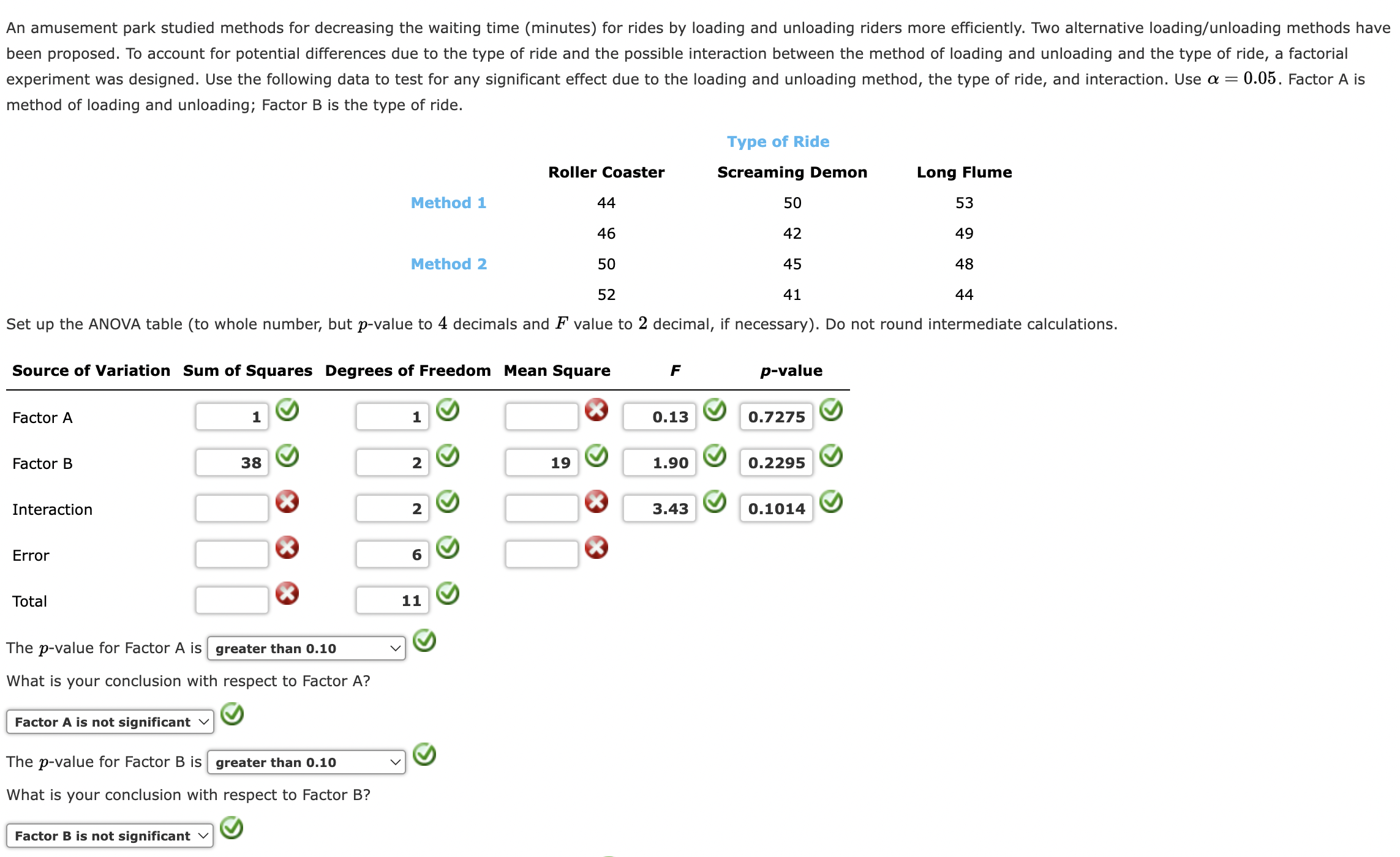 Solved method of loading and unloading; Factor B ﻿is the | Chegg.com