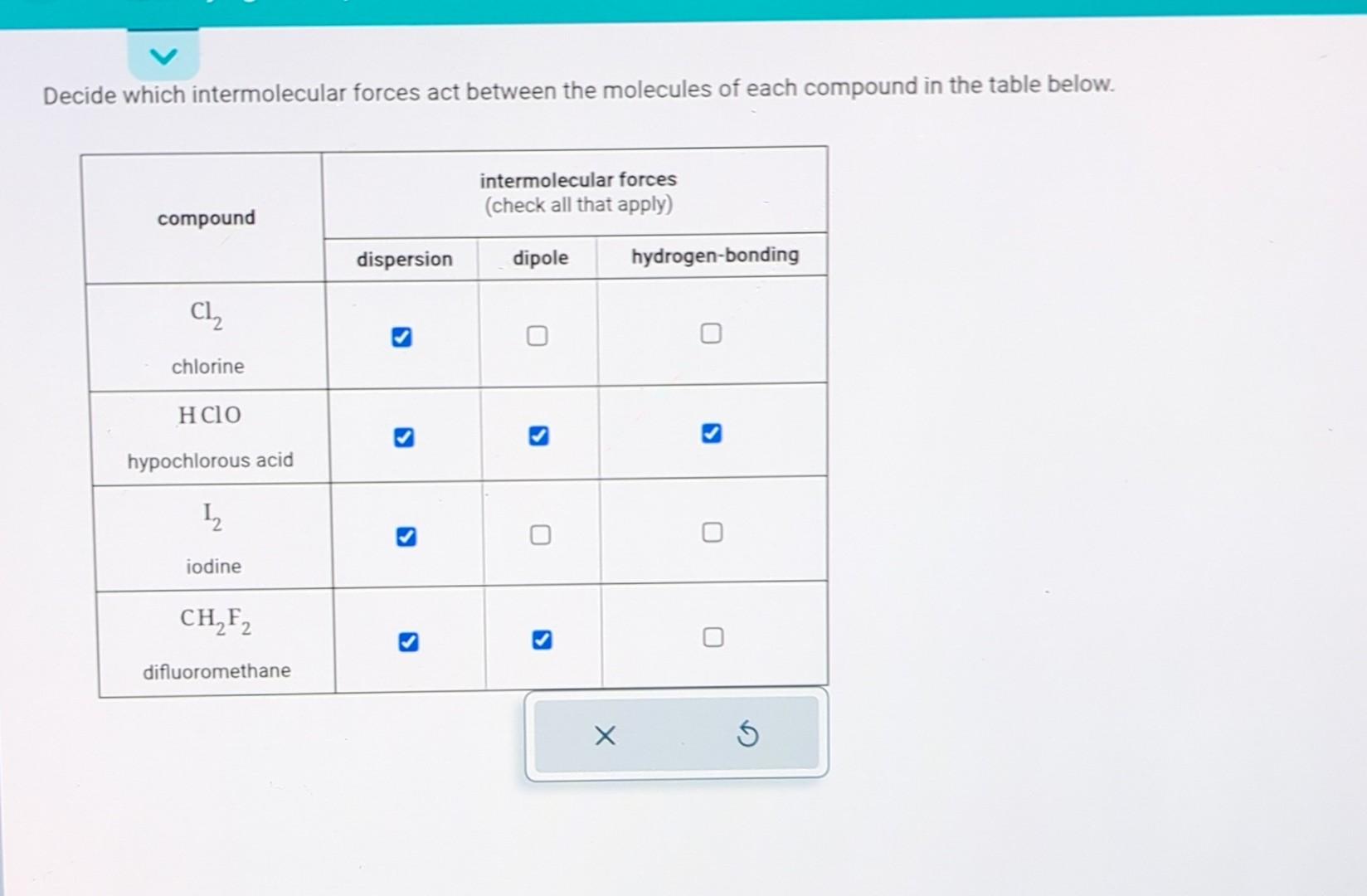 Solved Decide which intermolecular forces act between the | Chegg.com