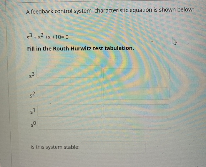 Solved A feedback control system characteristic equation is | Chegg.com
