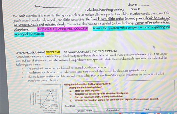 Solved Name: Solve by Linear Programming Form B For each | Chegg.com