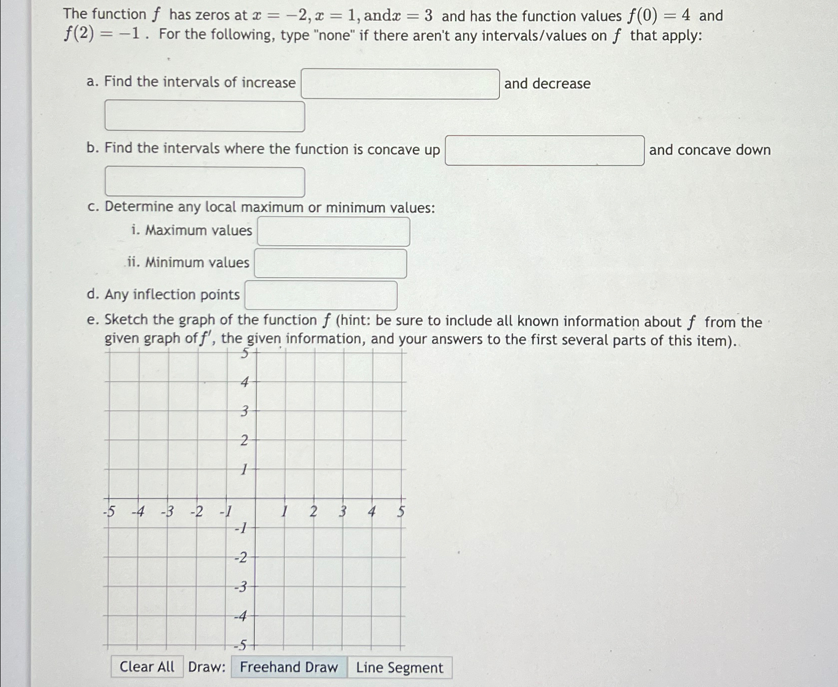 Solved The function f ﻿has zeros at x=-2,x=1, ﻿and x=3 ﻿and | Chegg.com