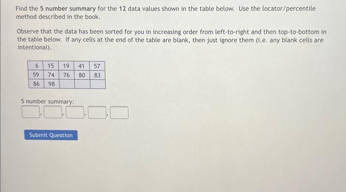 Solved Find the 5 number summary for the 12 data values | Chegg.com