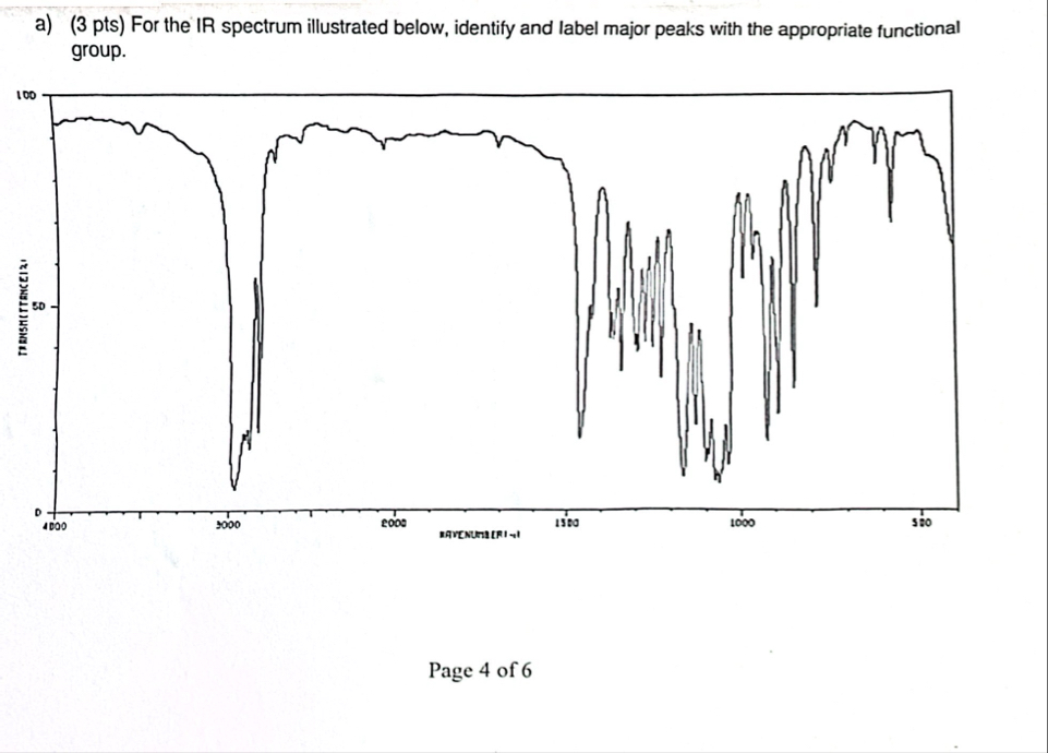 Solved a) (3 ﻿pts) ﻿For the IR spectrum illustrated below, | Chegg.com