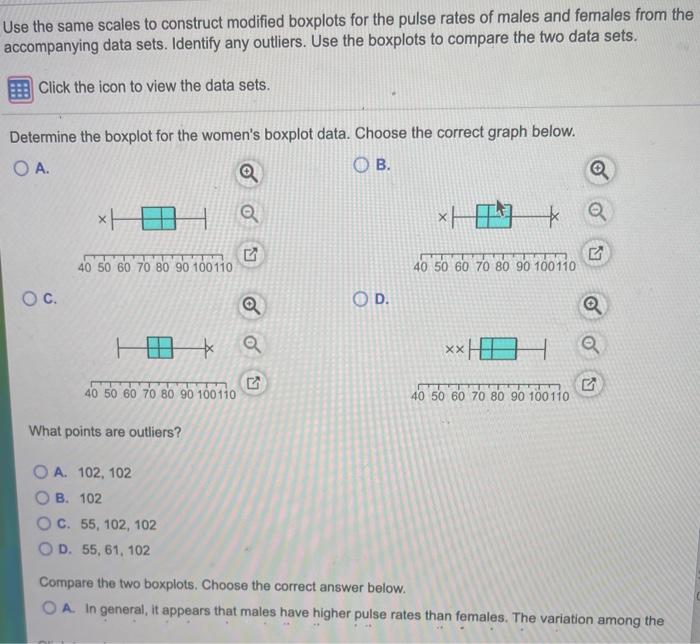 Solved Use the same scales to construct modified boxplots | Chegg.com