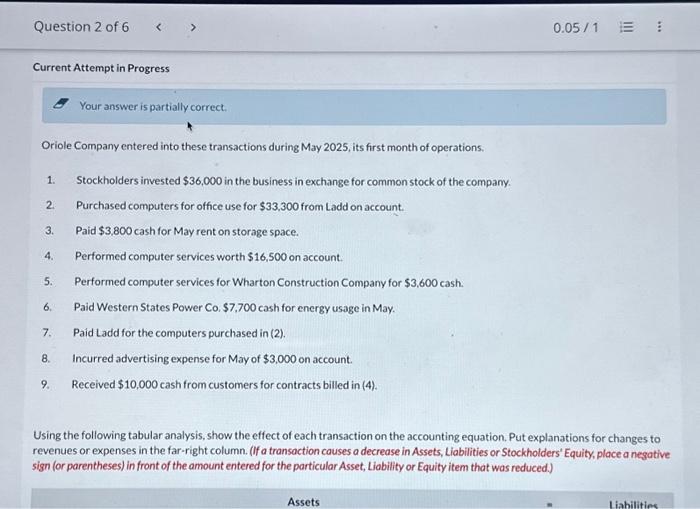 Solved Using the following tabular analysis, show the effect | Chegg.com