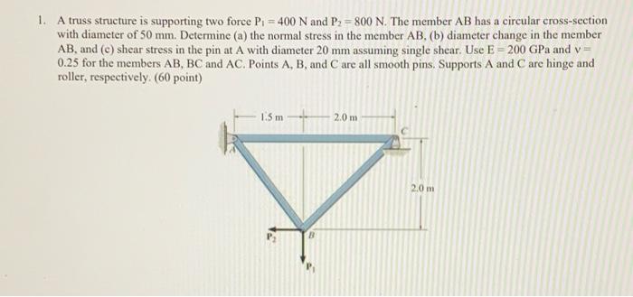 Solved A truss structure is supporting two force P1=400 N | Chegg.com