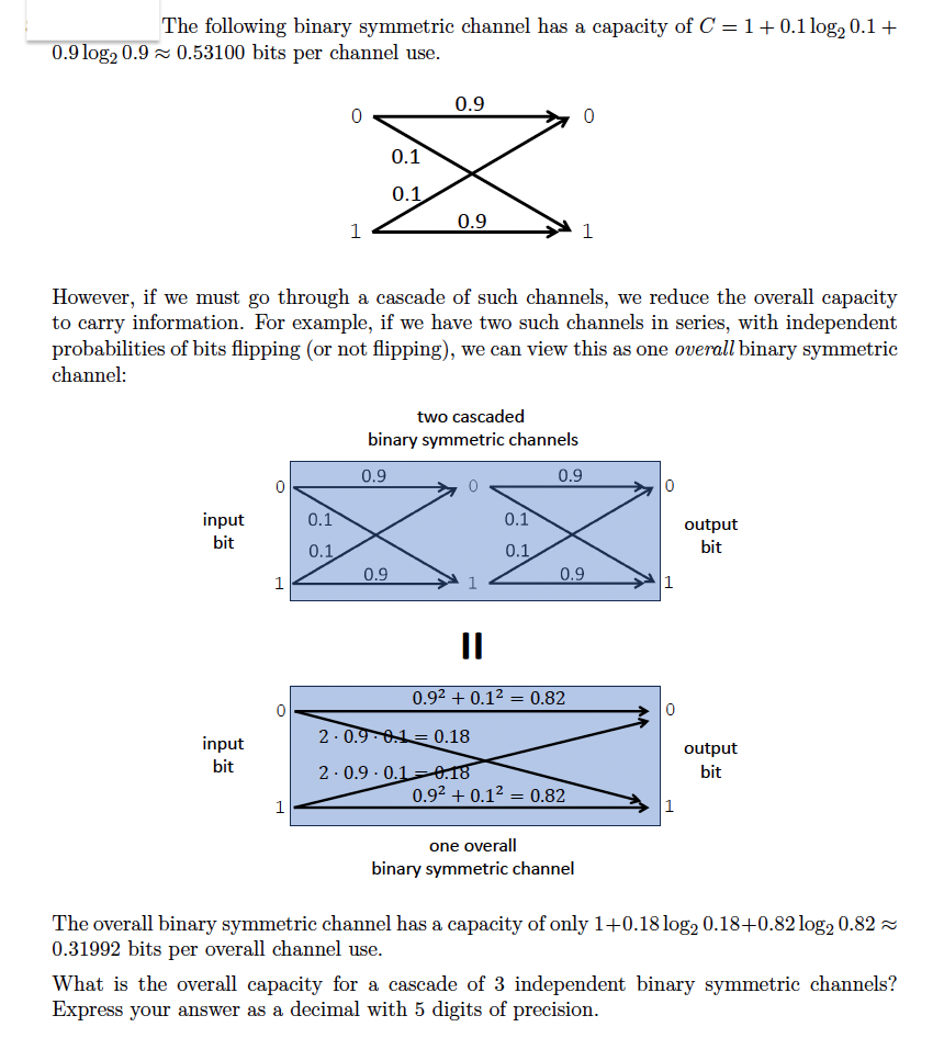 Solved The following binary symmetric channel has a capacity | Chegg.com