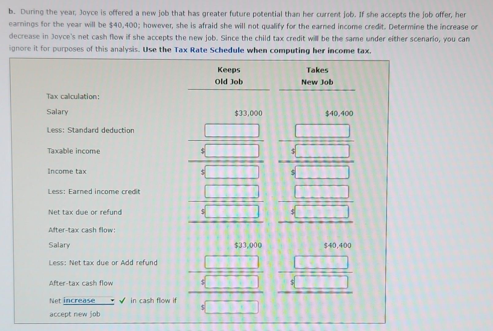 Joyce, a single parent, lives in an apartment with | Chegg.com