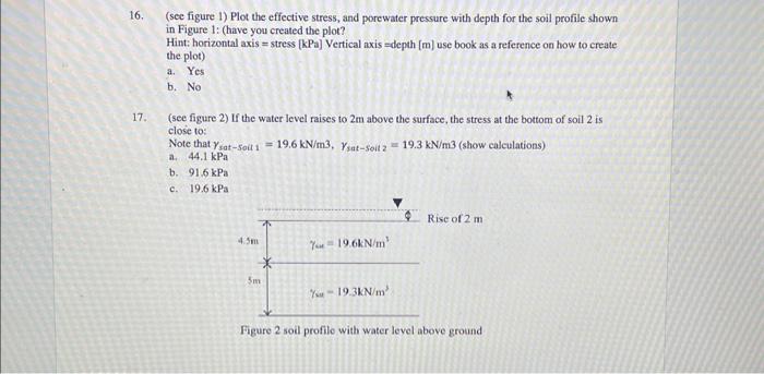 Solved 6. (see figure 1) Plot the effective stress, and | Chegg.com