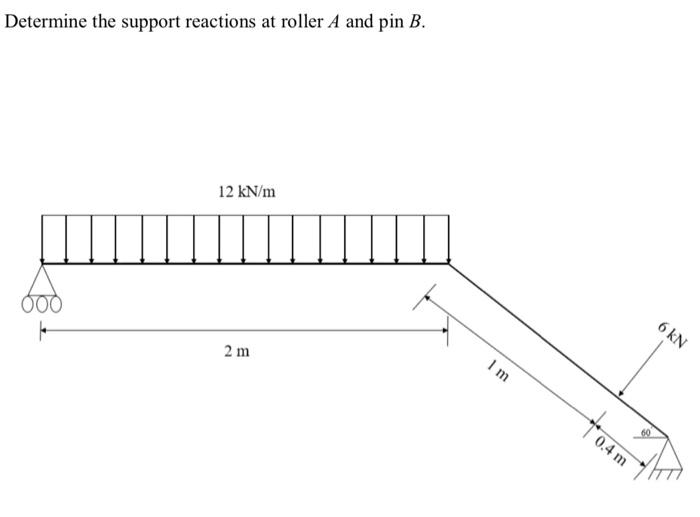 Solved Determine the support reactions at roller A and pin | Chegg.com