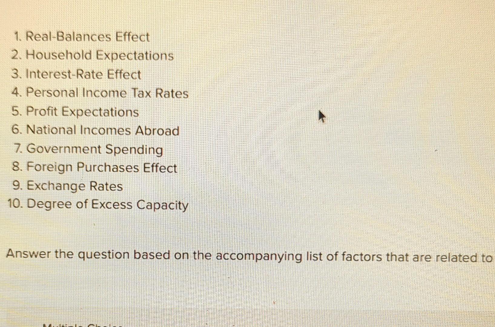 1. Real-Balances Effect 2. Household Expectations 3. | Chegg.com