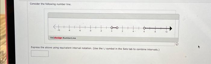 Solved Consider the following number line. Express the above | Chegg.com