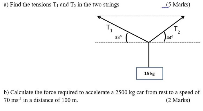 Solved a) Find the tensions T1 and T2 in the two strings (5 | Chegg.com