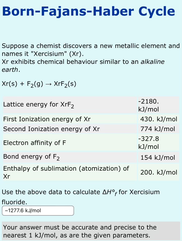 Solved Born-Fajans-Haber CycleSuppose a chemist discovers a | Chegg.com Solved Born-Fajans-Haber CycleSuppose a chemist discovers a | Chegg.com