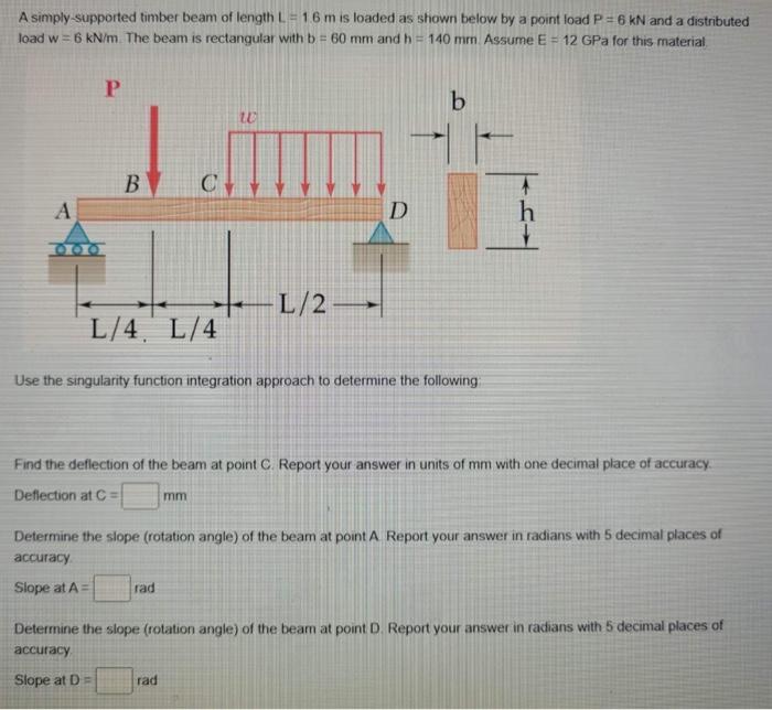 Solved A simply-supported timber beam of length L=1.6 m is | Chegg.com
