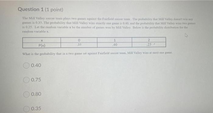 Solved Question 1 (1 point) The Mill Valley soccer toum | Chegg.com