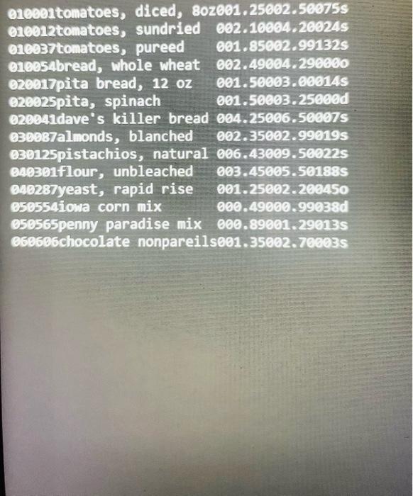Solved Topics: class definitions, arrays of objects, static | Chegg.com