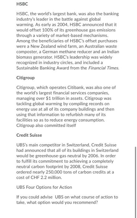 Solved UBS Four Options for Action If you could advise UBS | Chegg.com
