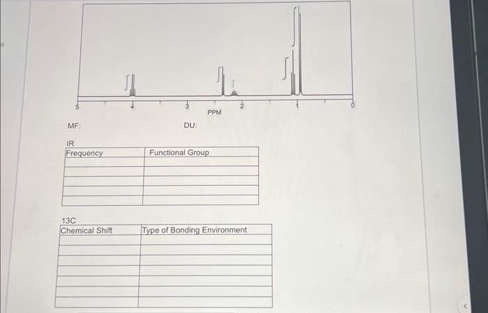 Solved Combined Spectral Problems: IR, 13C&1H⋆ * All spectra | Chegg.com