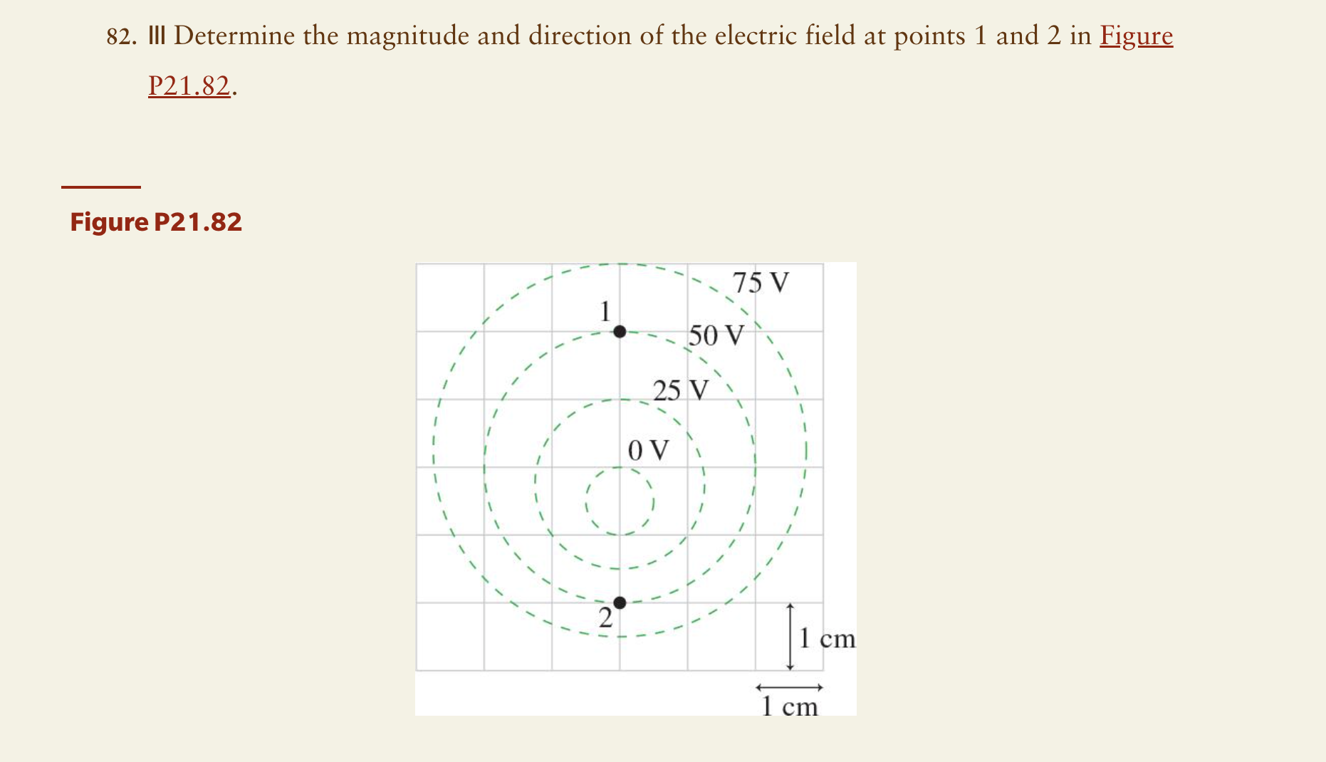 Solved III Determine the magnitude and direction of the | Chegg.com