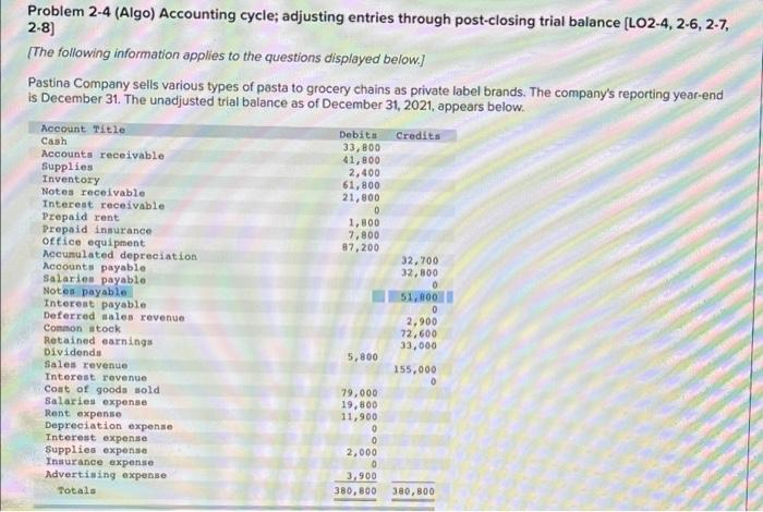 Solved Problem 2.4 (Algo) Accounting cycle; adjusting | Chegg.com