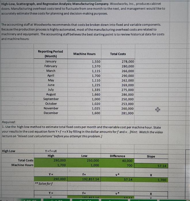 Solved Strugling on Regression Analysis Method. Cant find | Chegg.com