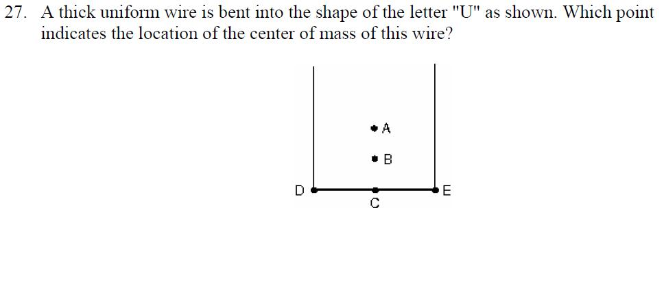 Solved A thick uniform wire is bent into the shape of the | Chegg.com
