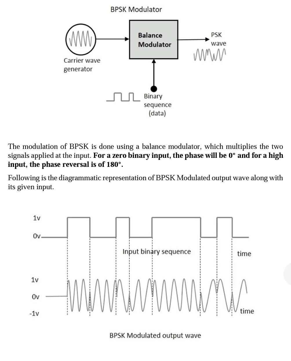 Solved In this project, you are required to use | Chegg.com