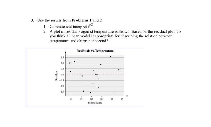 Solved 3. Use the results from Problems 1 and 2. 1. Compute | Chegg.com