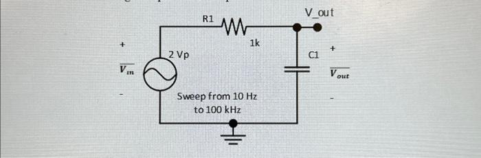 Solved EBTT-1210, AC Circuits, Lab 05 Rev B Table 4: | Chegg.com