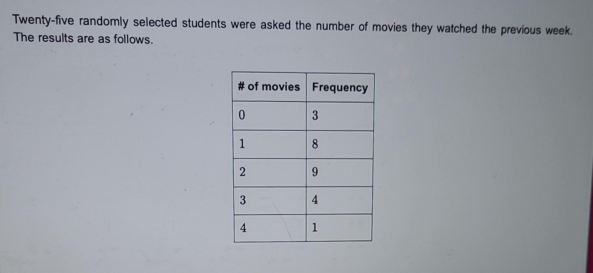 Solved Twenty-five randomly selected students were asked the | Chegg.com Solved Twenty-five randomly selected students were asked the | Chegg.com