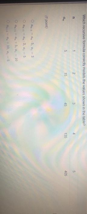 Solved Which recursive formula correctly models the values | Chegg.com