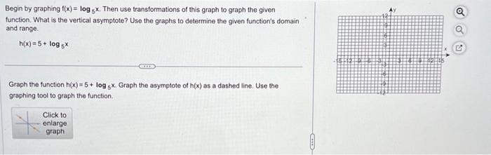 Solved Begin by graphing f(x)=log5x. Then use | Chegg.com