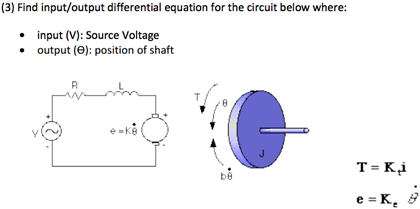 Solved Find input/output differential equation for the | Chegg.com