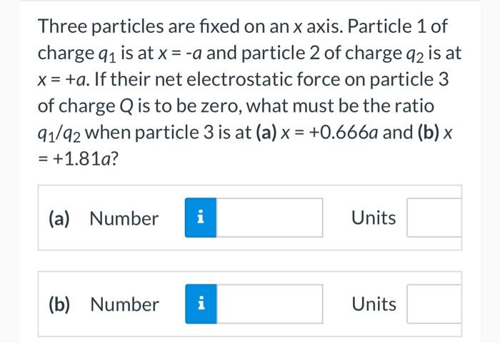Solved Three particles are fixed on an x axis. Particle 1 of | Chegg.com