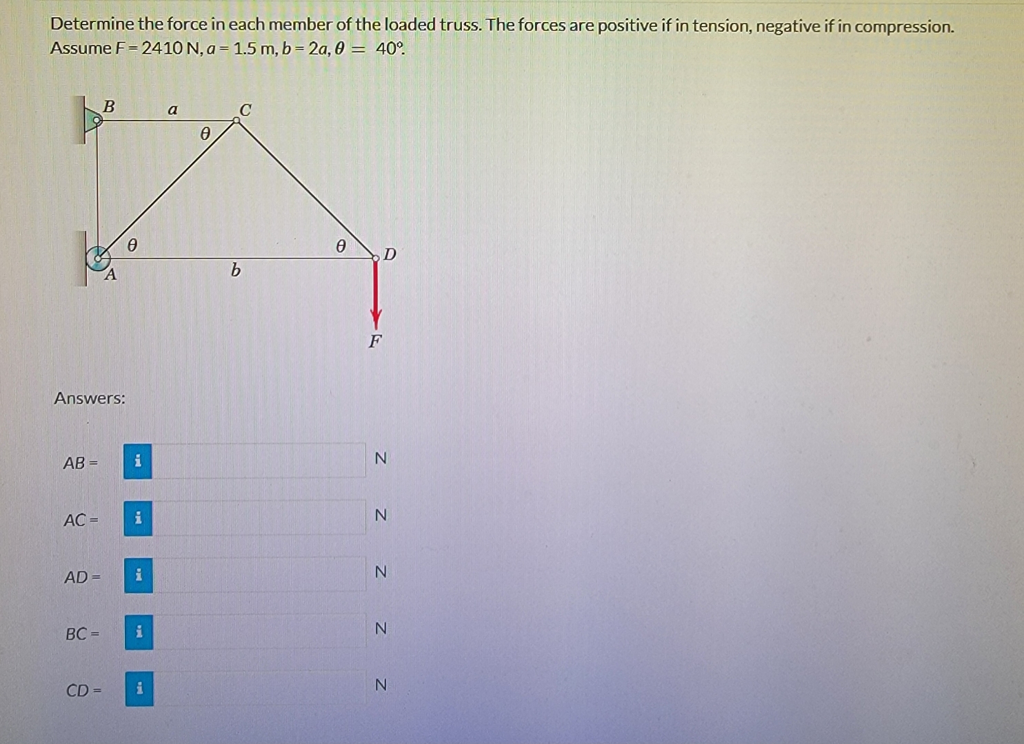 Solved Determine the force in each member of the loaded | Chegg.com