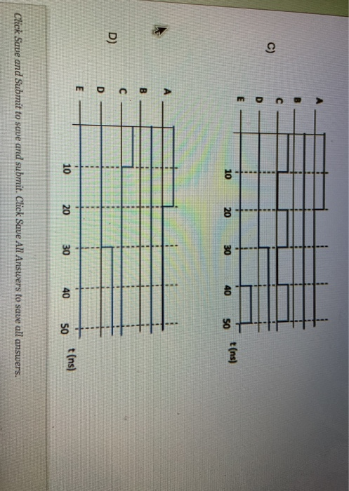 Solved Question 1 Consider The Following Vhdl Code