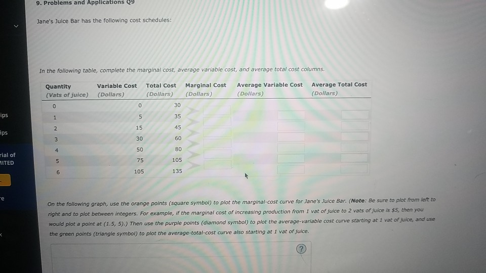 Solved 9. Problems and Applications Q9 Jane's Juice Bar has | Chegg.com
