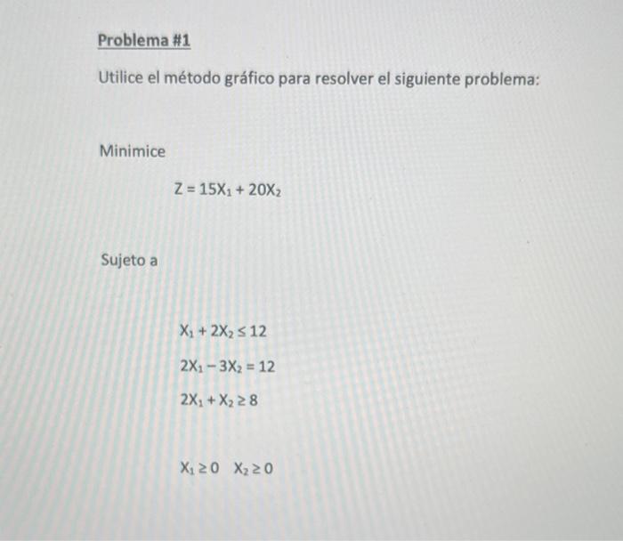 Solved Problem #1 Use the graphical method to solve the | Chegg.com