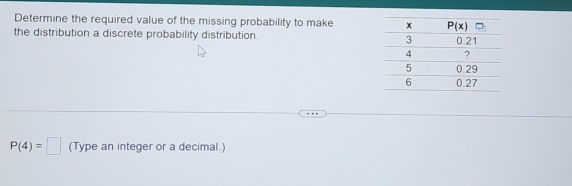 Solved Determine the required value of the missing | Chegg.com