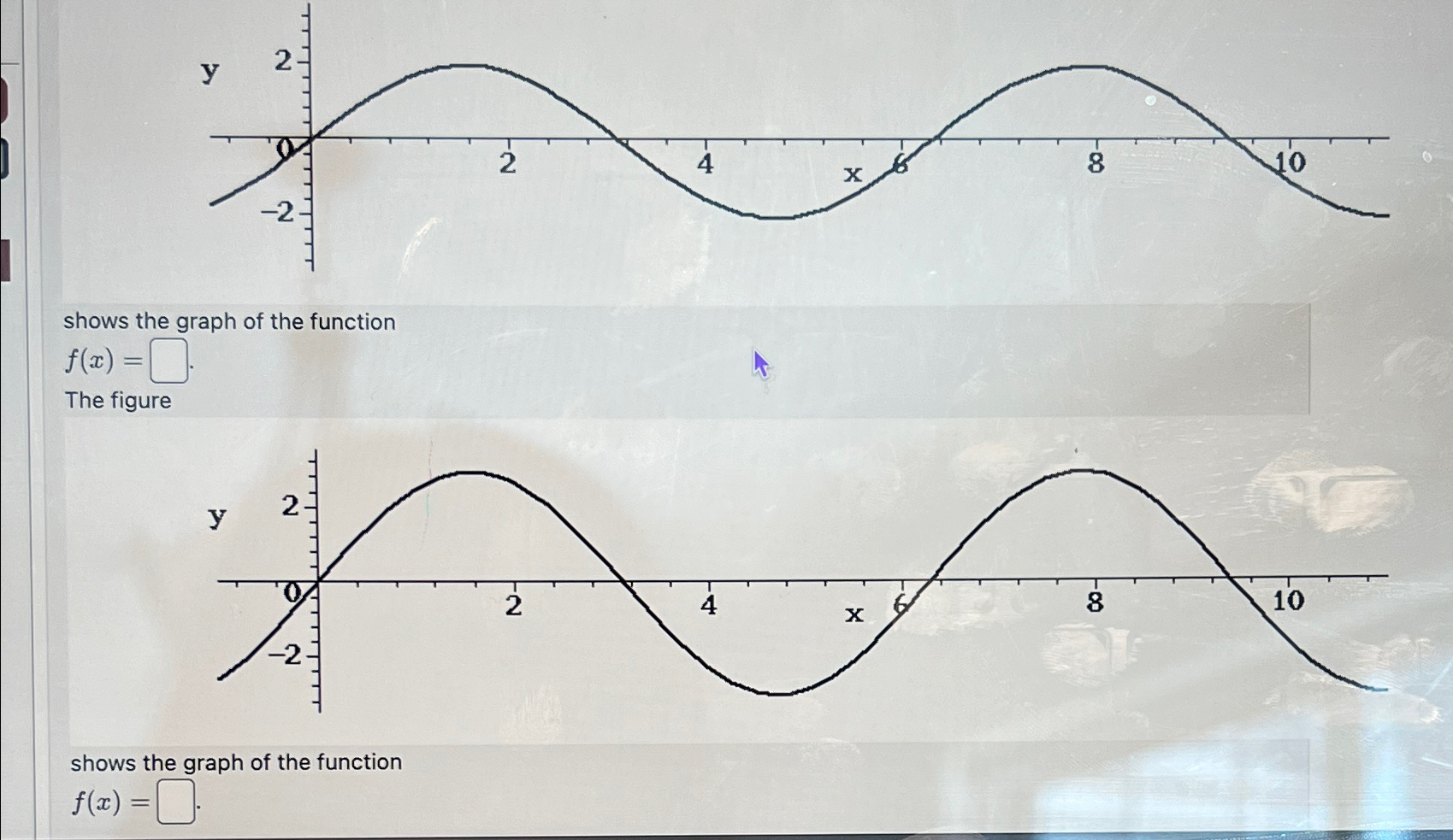 Solved Shows The Graph Of The Functionfxthe Figureshows 