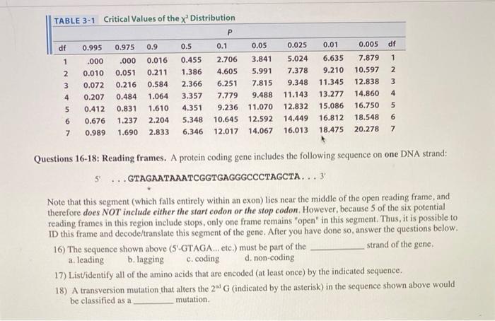 Solved Questions 11-15. Recessive lethality & Chi-square | Chegg.com
