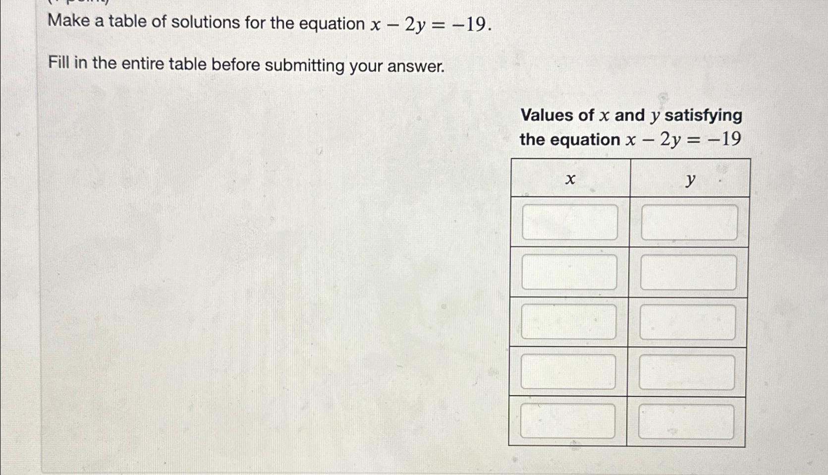 Solved Make a table of solutions for the equation | Chegg.com