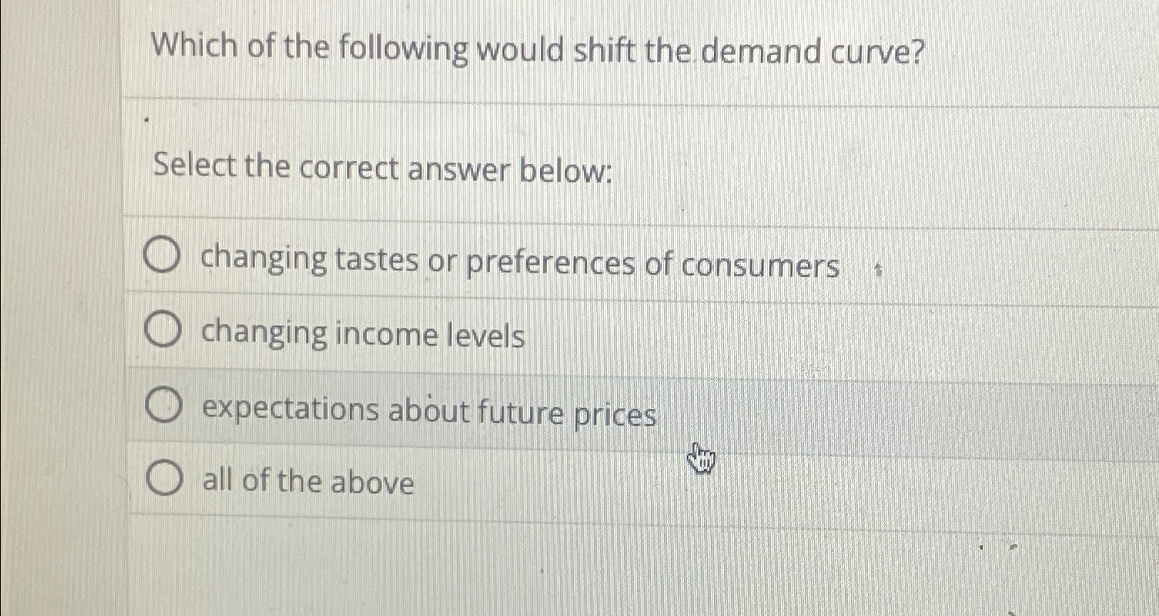 Solved Which of the following would shift the demand | Chegg.com