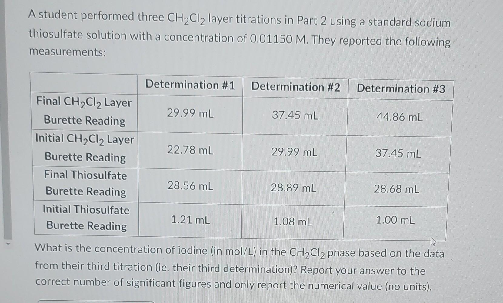 Solved A student performed three CH2Cl2 layer titrations in | Chegg.com
