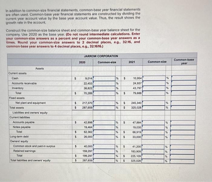 Solved In addition to common-size financial statements, | Chegg.com