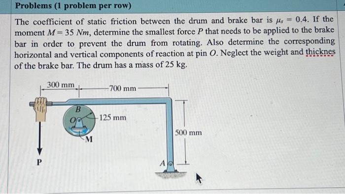 Solved Problems (1 problem per row) The coefficient of | Chegg.com