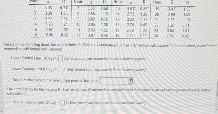 Solved Based on the sampling done, the control limits for 3 | Chegg.com