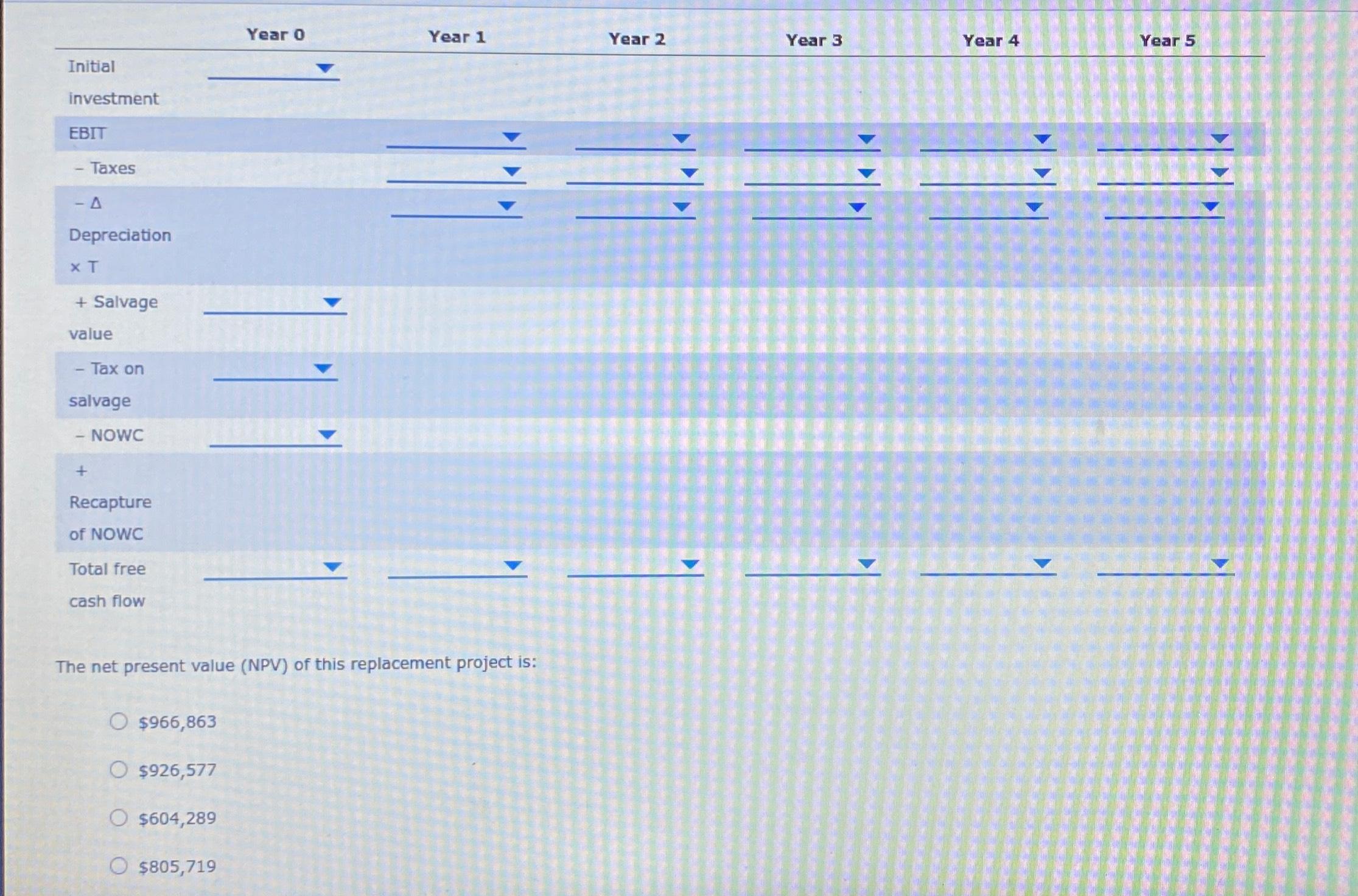 Solved The net present value (NPV) ﻿of this replacement | Chegg.com