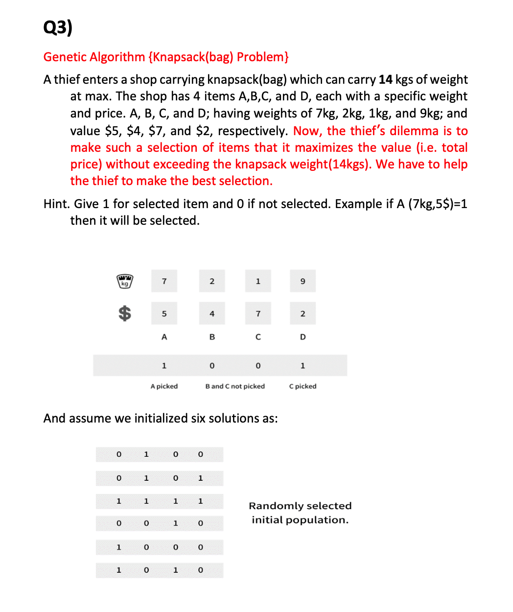 Solved Q3) ﻿Genetic Algorithm \{Knapsack(bag) ﻿Problem\} ﻿A | Chegg.com